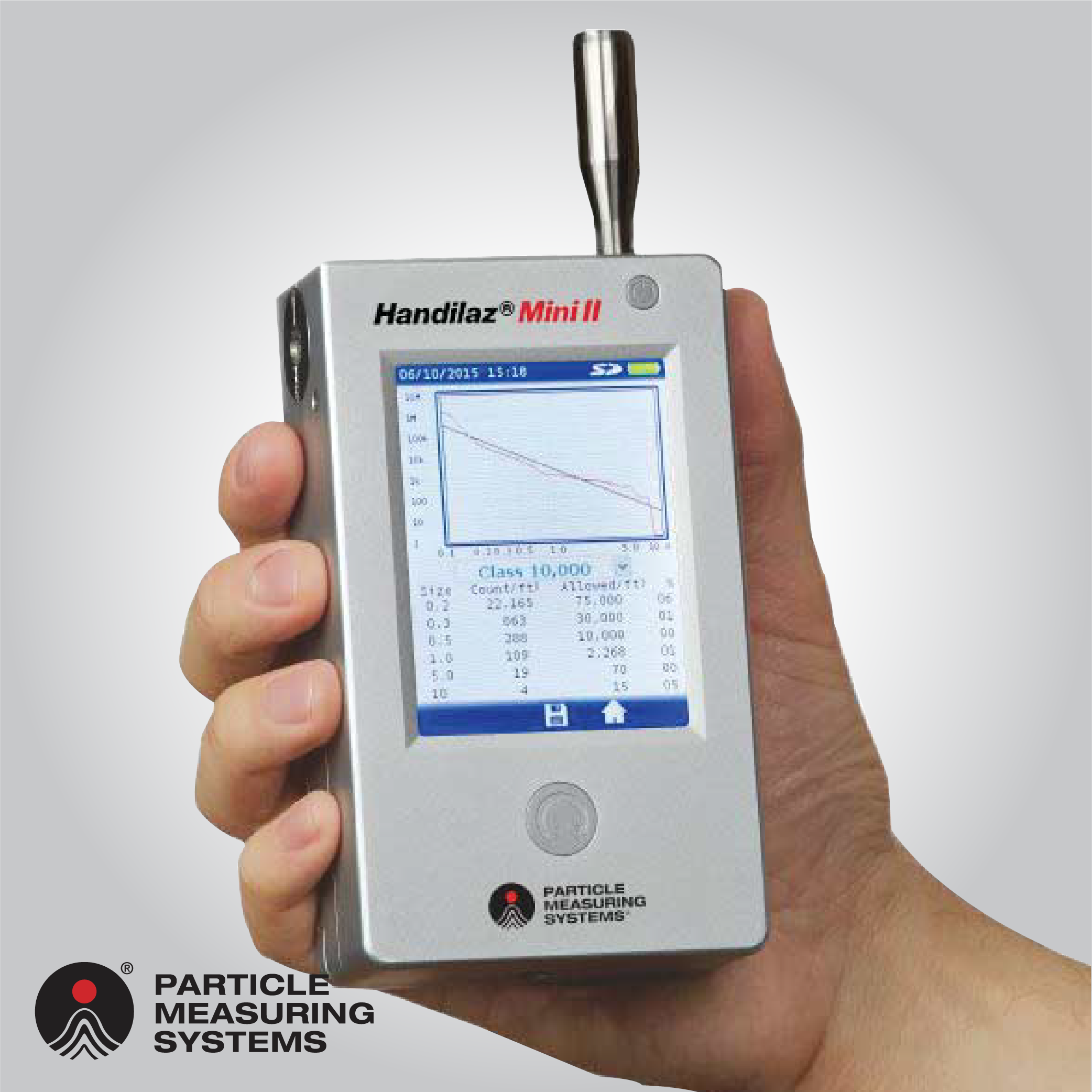 Diamond Spectrum for Scientific and Laboratory Equipment