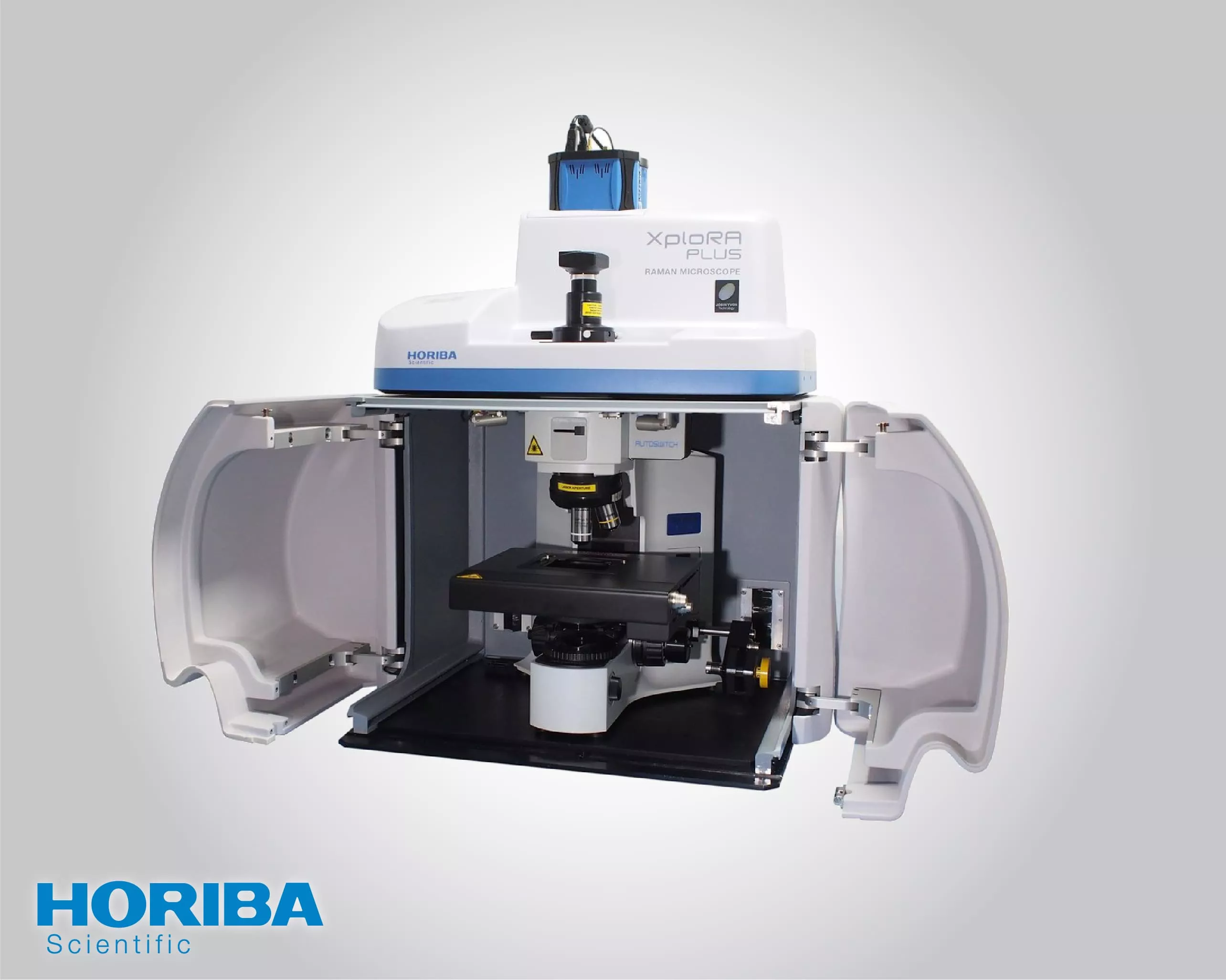 Horiba Raman Spectroscopy