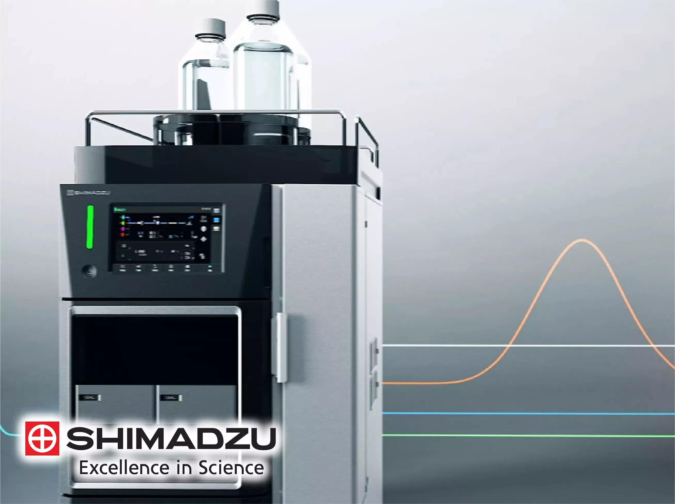 HPLC/UHPLC/SFC Systems